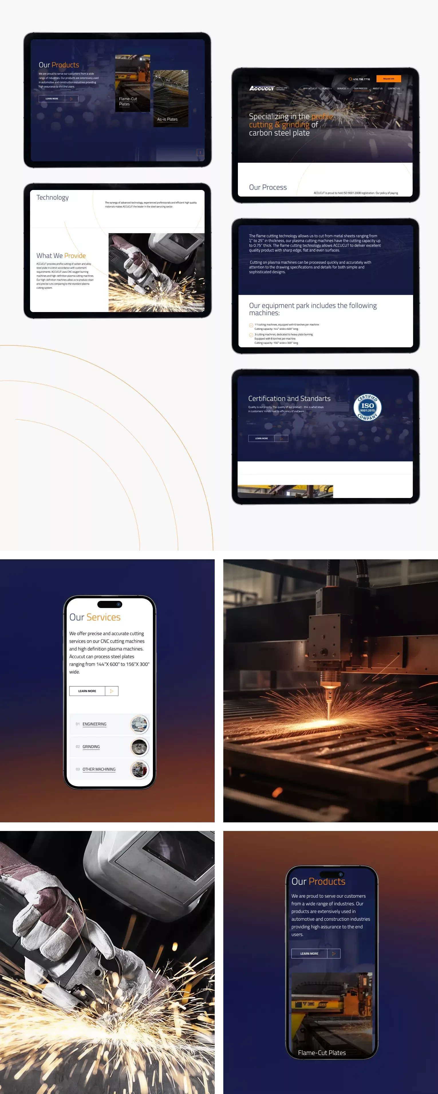 Website Design for AccuCut