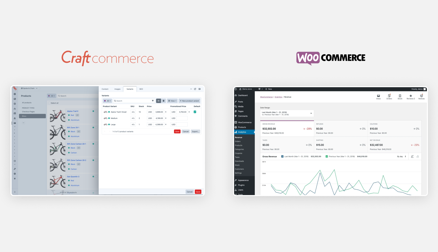 Craft Commerce vs WooCommerce: Which E-Commerce Platform Wins?